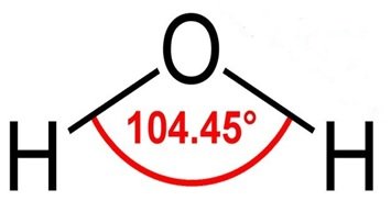 HUMAN AND ENVIRONMENT - AgriMoon