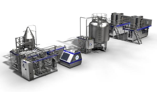 Dairy Processing Equipment Market Overview - AgriMoon