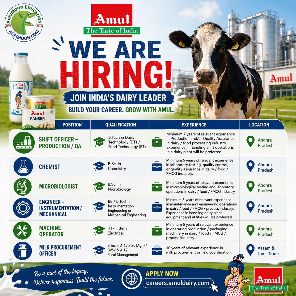 Amul Dairy Careers Recruitment 2026 - AgriMoon